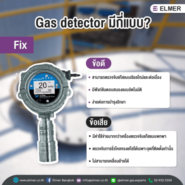 มาทำความรู้จัก Gas Detector คือ อะไร มีกี่แบบ - Elmer