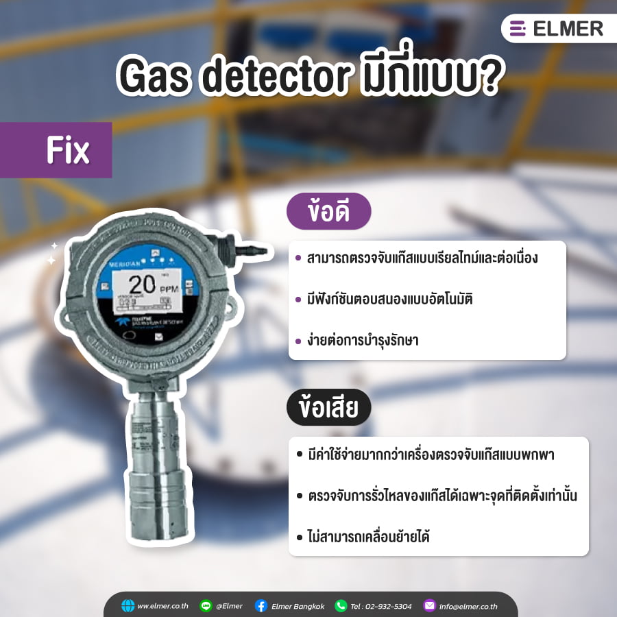 มาทำความรู้จัก Gas Detector คือ อะไร มีกี่แบบ - Elmer