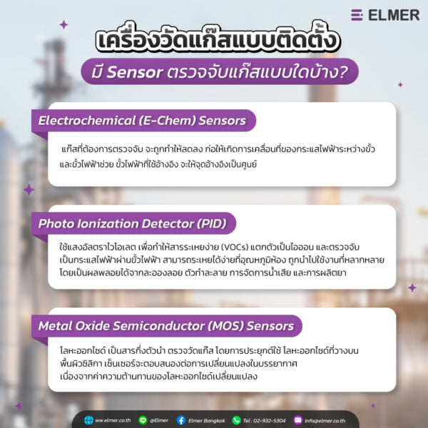 ระบบ Sensor Technology ใน เครื่องวัดแก๊ส แบบติดตั้ง - Elmer