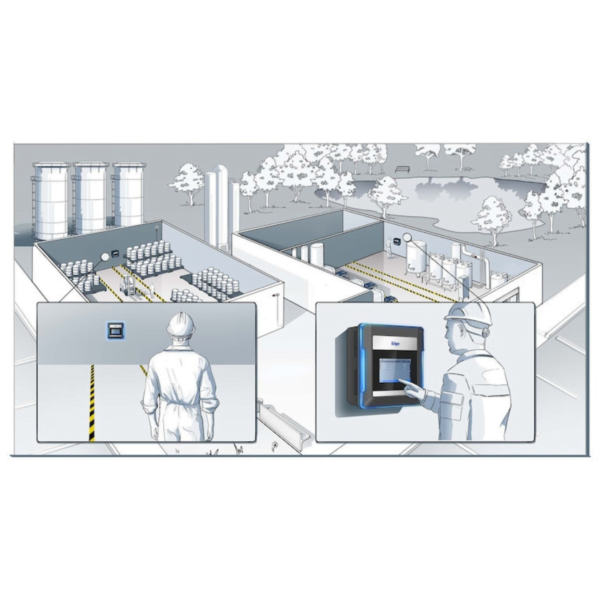 Dräger REGARD® 3000 - Elmer